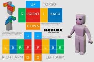 Customize Roblox Shirt Design Guide