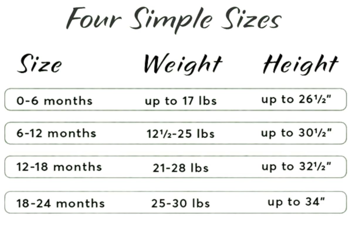 Baby Bodysuits: Comfort and Convenience for Infants